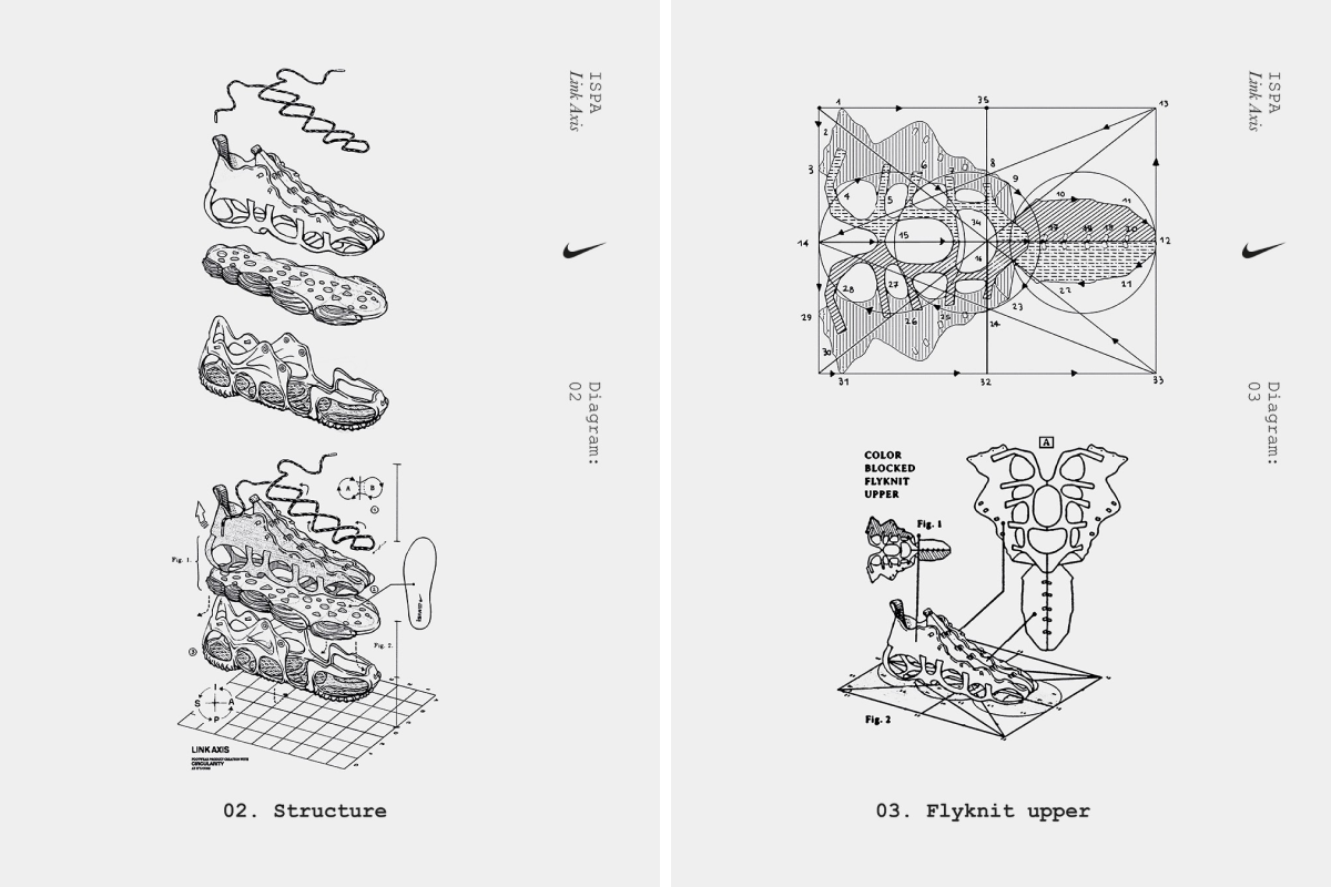 Nike introduces a new sustainable and circular product: ISPA Link Axis | Fuorisalone.it